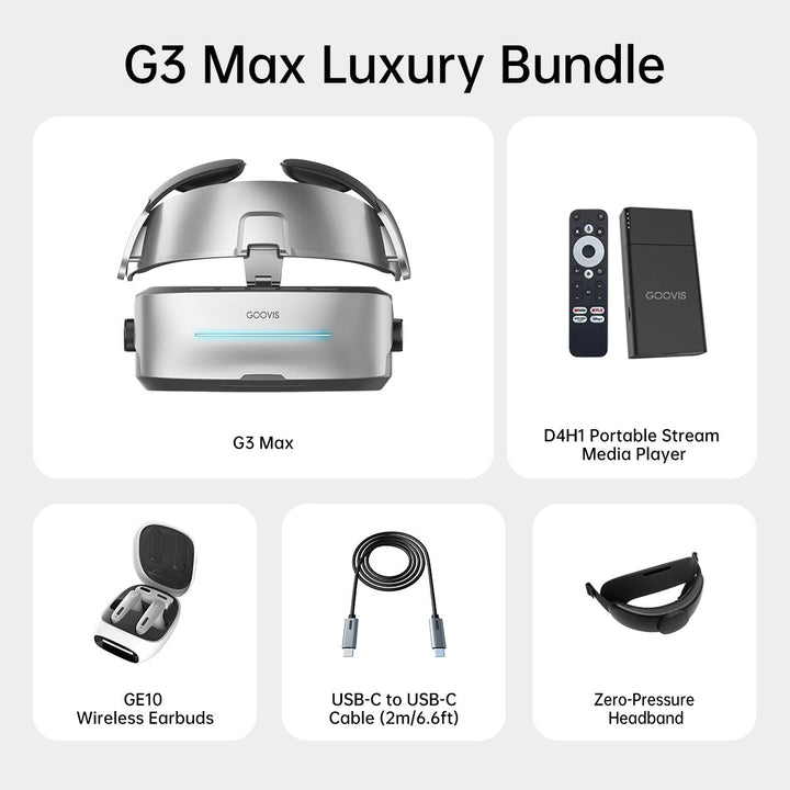 GOOVIS G3Max - 65° FOV 1000" Cinema | Dual 2.5K OLED, 95% DCI-P3 & 4K ...