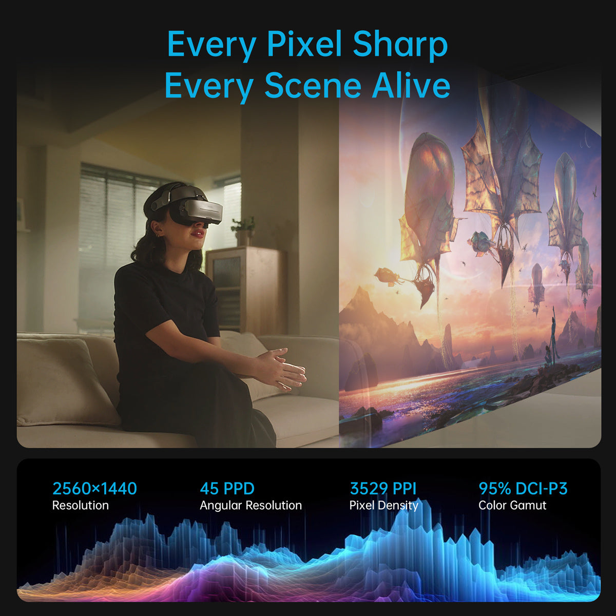 GOOVIS G3Max - 65° FOV 1000" Cinema | Dual 2.5K OLED, 95% DCI-P3 & 4K ...