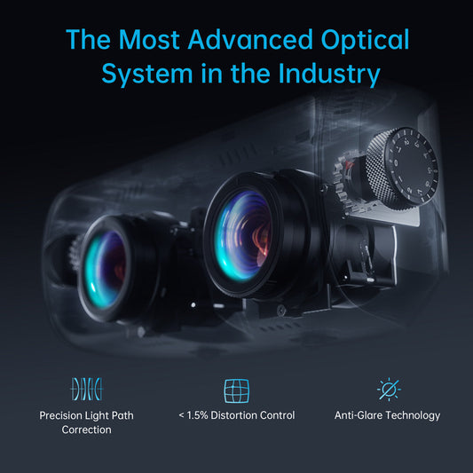 GOOVIS G3Max - 65° FOV 1000" Cinema | Dual 2.5K OLED, 95% DCI-P3 & 4K ...